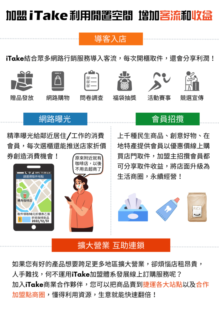 iTake電商智取櫃加盟申請表 - iTake 格新智能